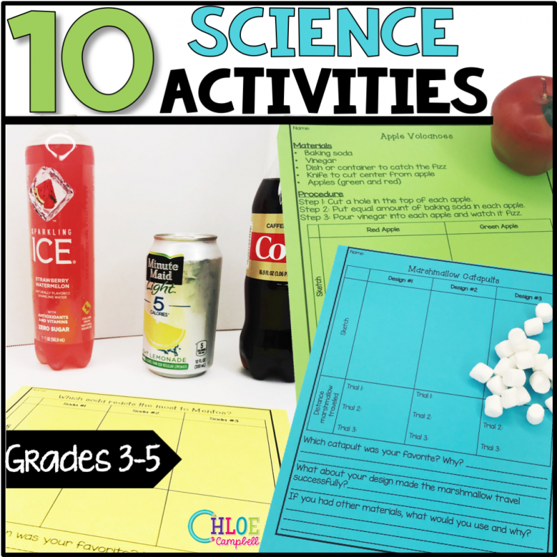 5th Grade Math Project That Your Students Will Love (PBL) – Chloe ...