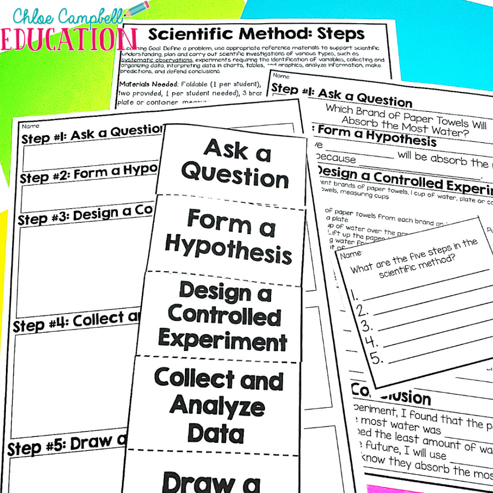 Hands On Scientific Method Activities Your Elementary Students will ...