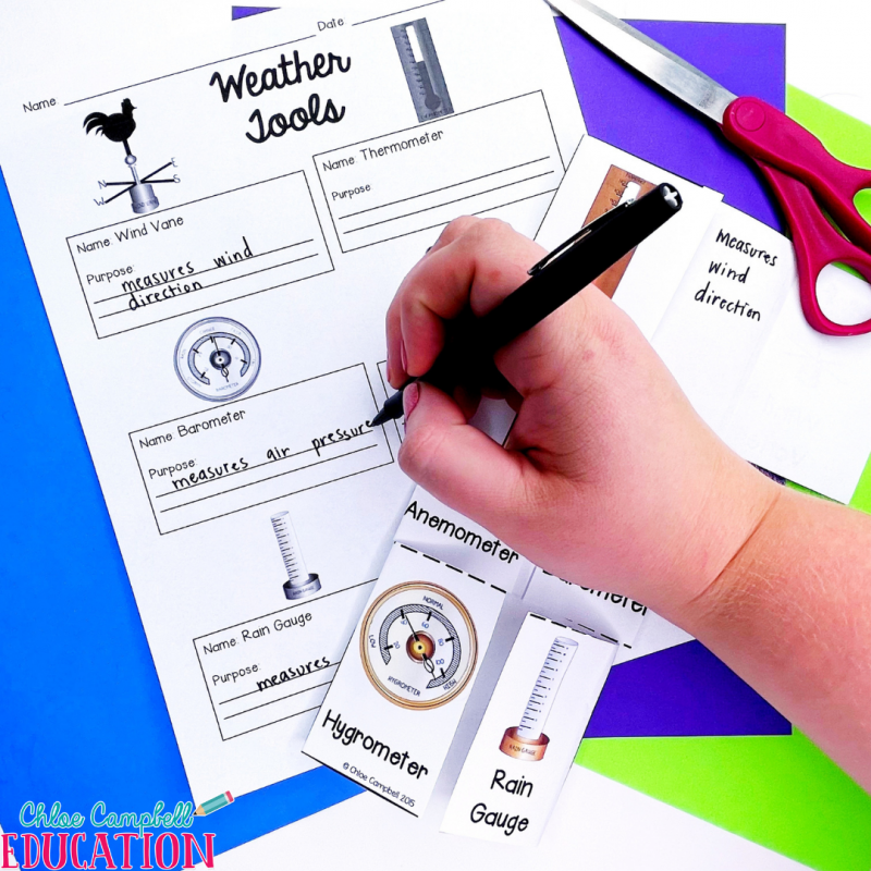 Hands on weather activities your students will love – Chloe Campbell ...