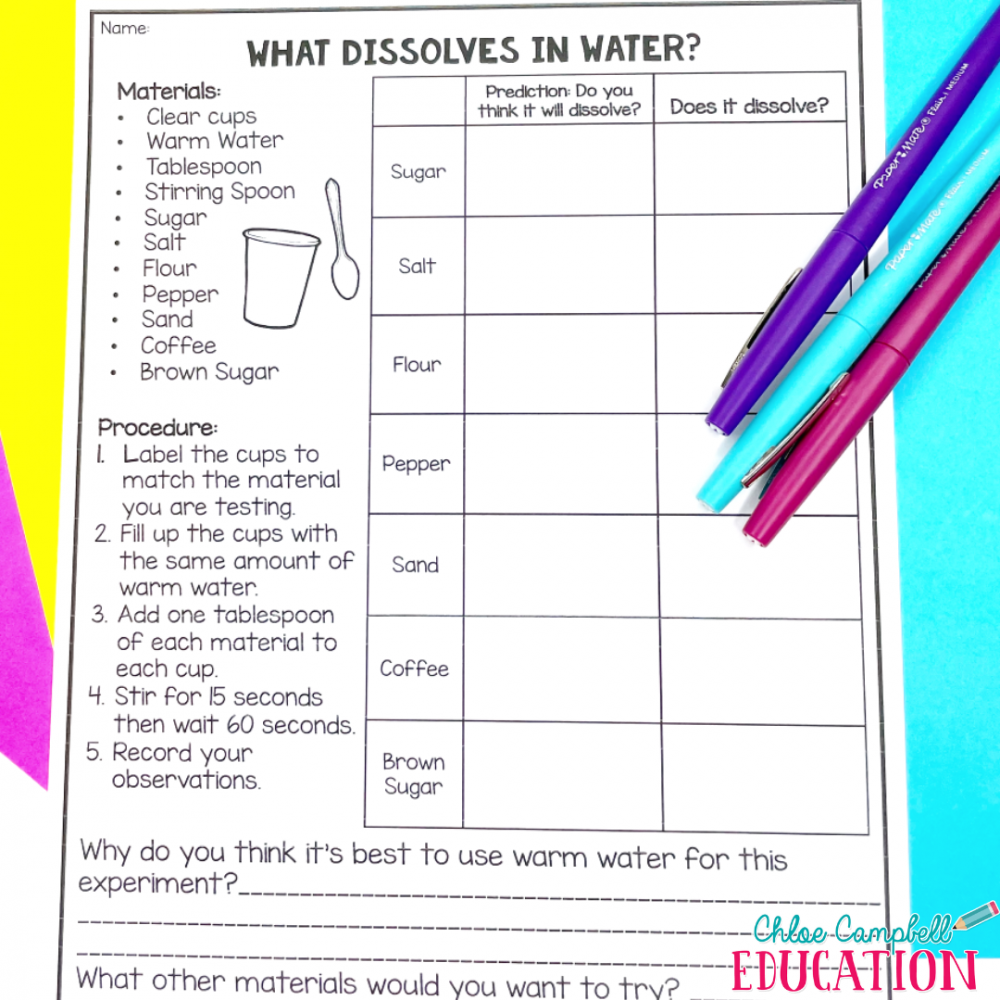 activities for states of matter your students will love – Chloe ...