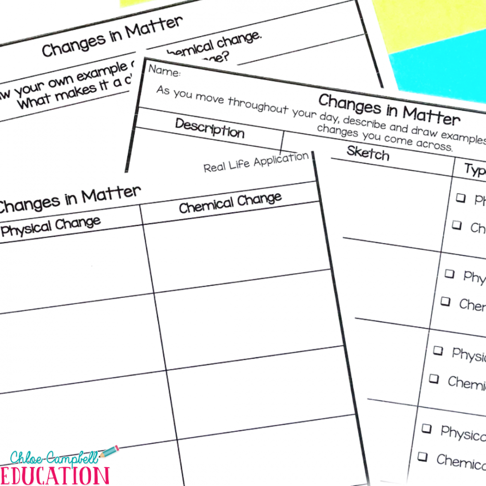 activities for states of matter your students will love – Chloe ...
