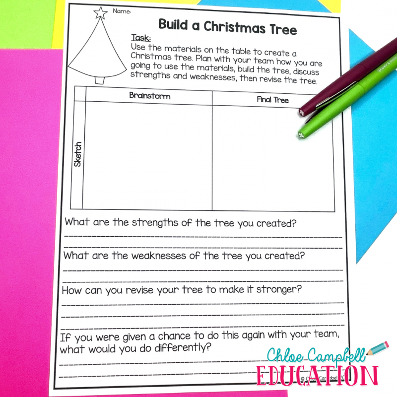 5 Christmas science activities that will keep your students focused and ...