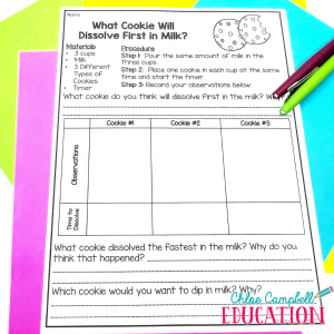 5 Christmas science activities that will keep your students focused and ...