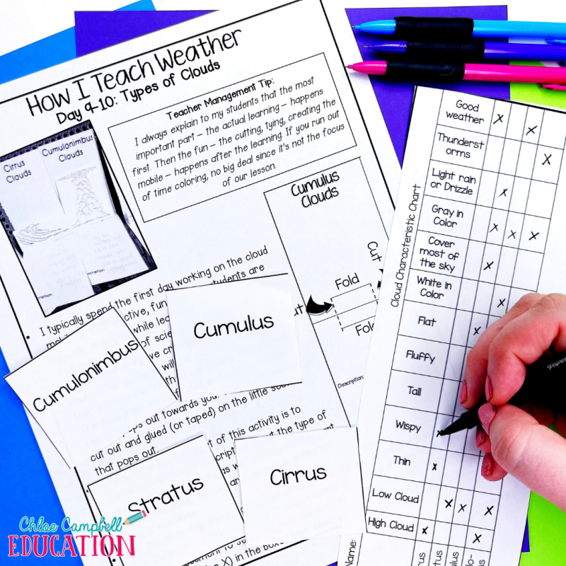 Hands on weather activities your students will love – Chloe Campbell ...