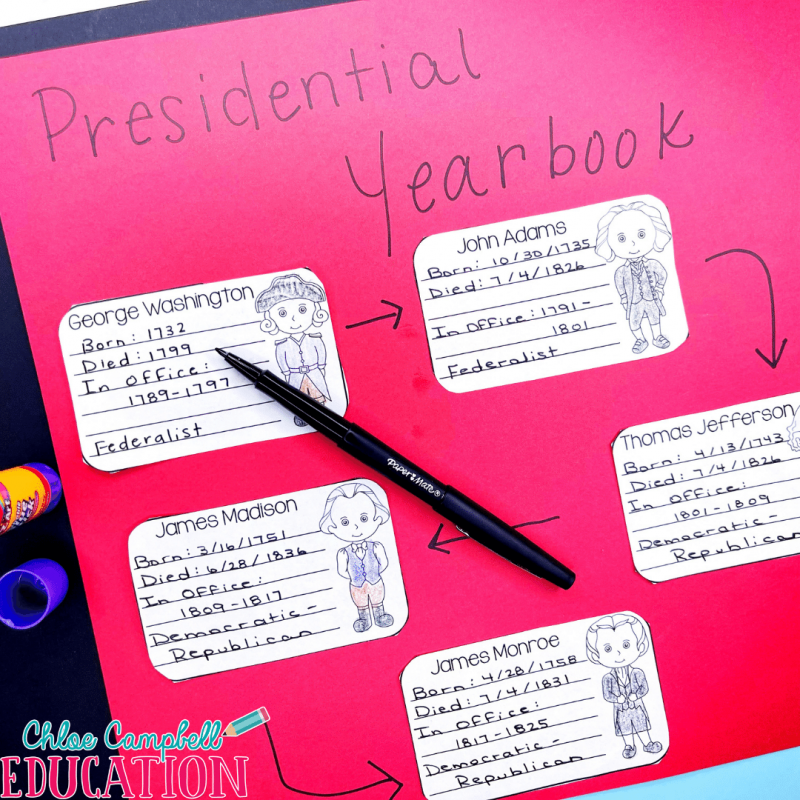 3 Ways to Increase student engagement with informational texts – Chloe ...