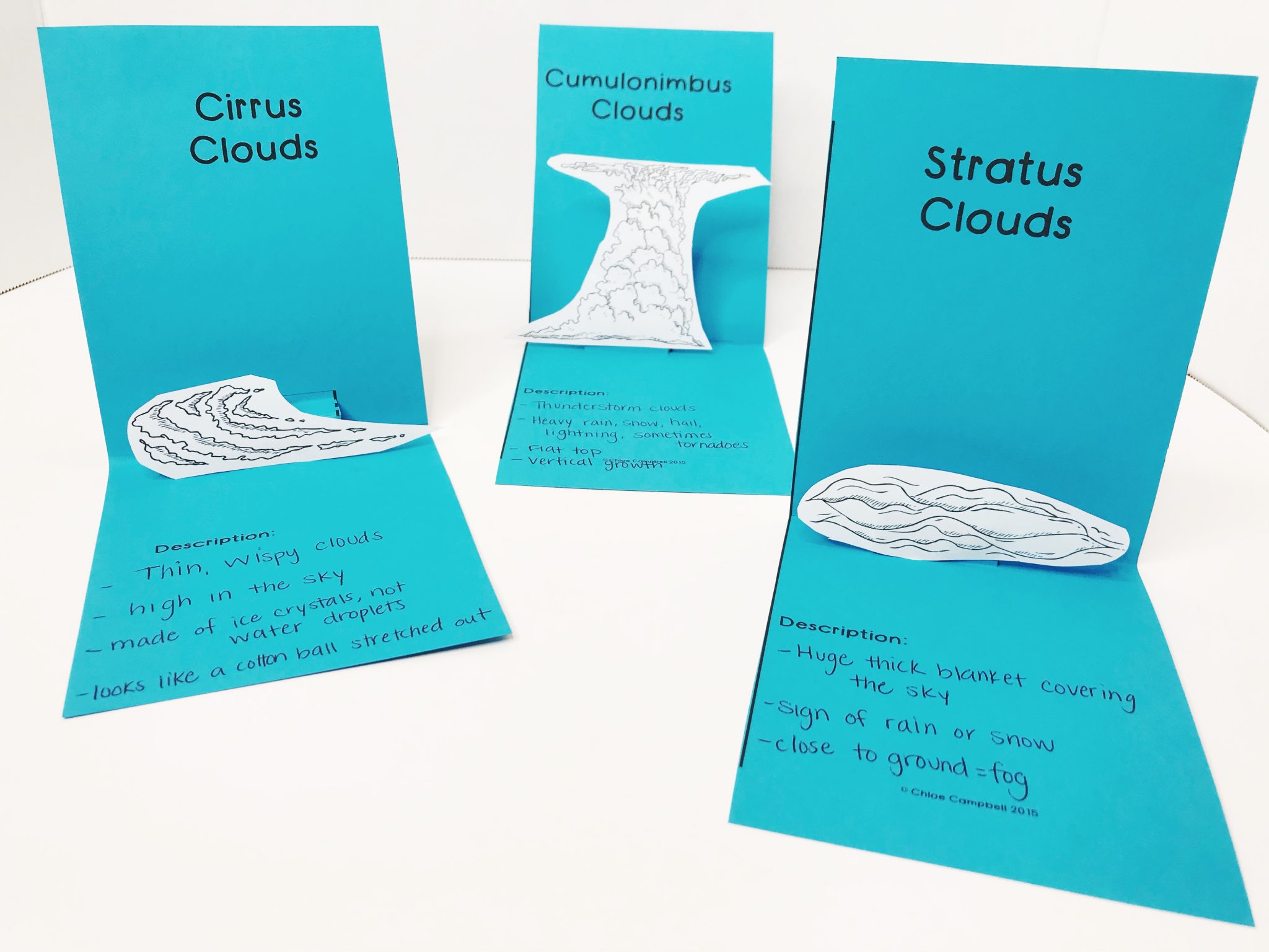 6 Ways to Make Your Weather Lesson Plans More Engaging – Chloe Campbell ...