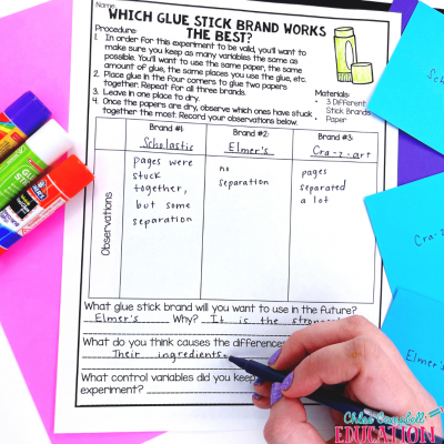 How to manage Hands-on science experiments with elementary students ...