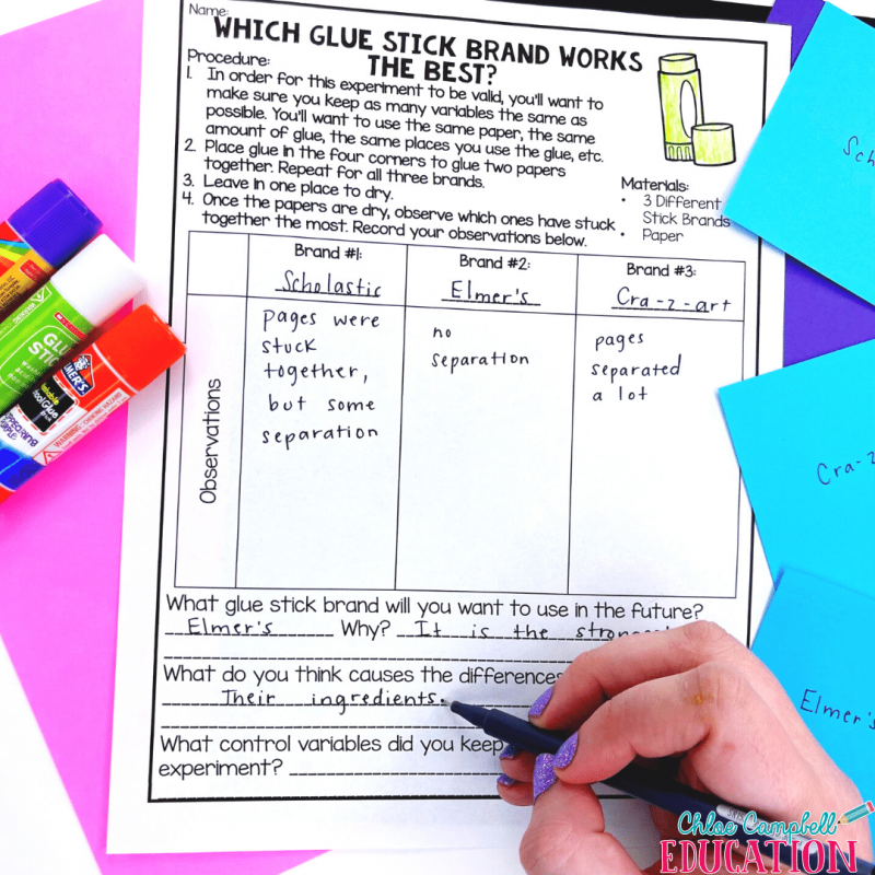 How to manage Hands-on science experiments with elementary students ...