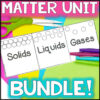 activities for states of matter your students will love | Chloe ...