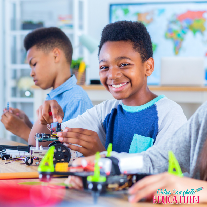 Early Finisher Activities Your Students Will Love – Chloe Campbell ...