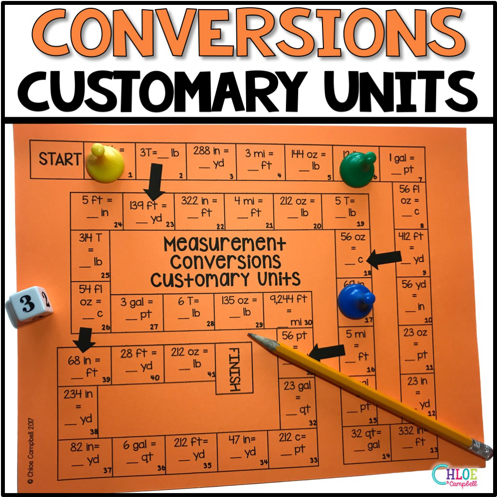 Unique Ways to Teach Converting Measurements | Chloe Campbell Education