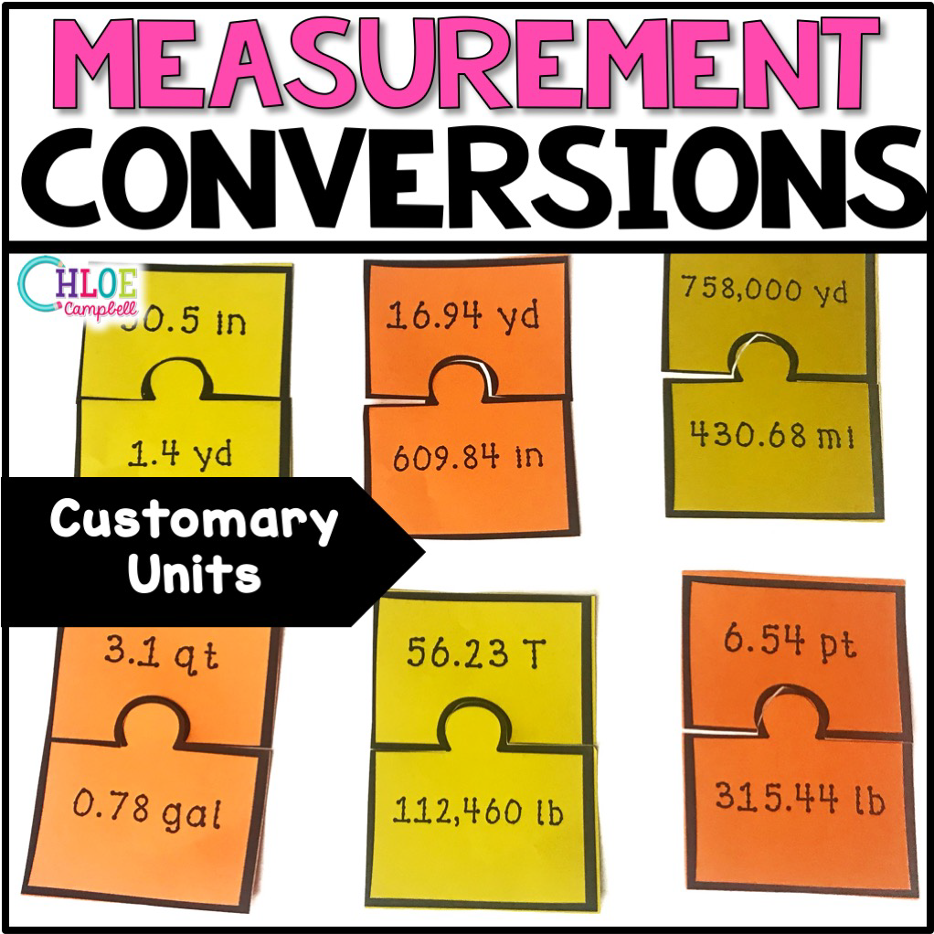 Unique Ways to Teach Converting Measurements | Chloe Campbell Education