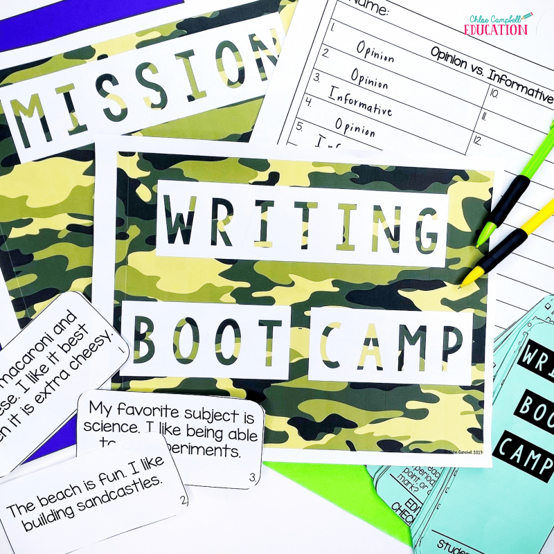 Make Writing Test Prep Fun with a Writing Boot Camp – Chloe Campbell ...