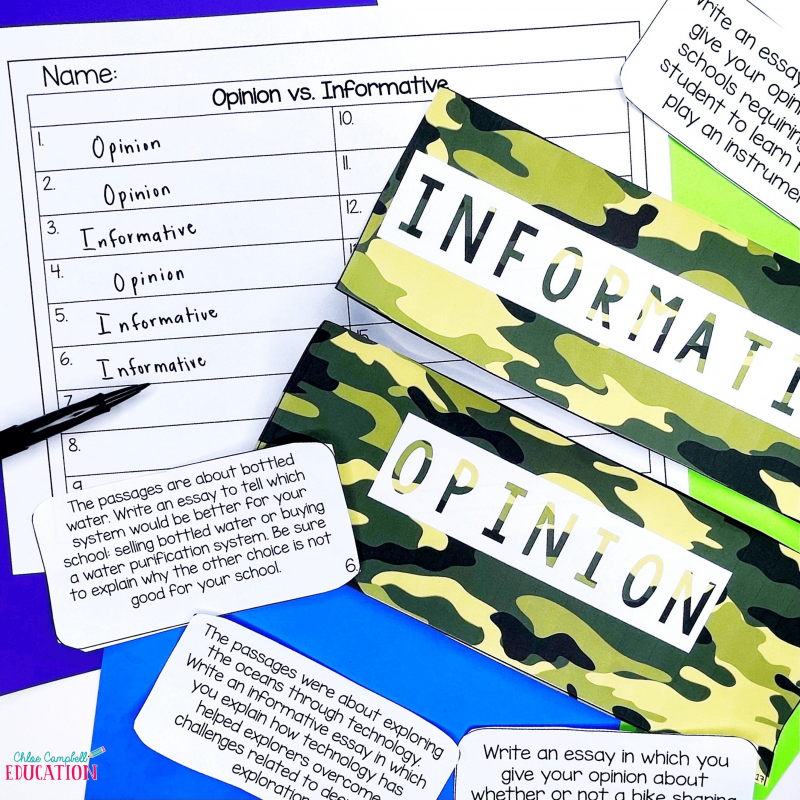 Make Writing Test Prep Fun with a Writing Boot Camp – Chloe Campbell ...