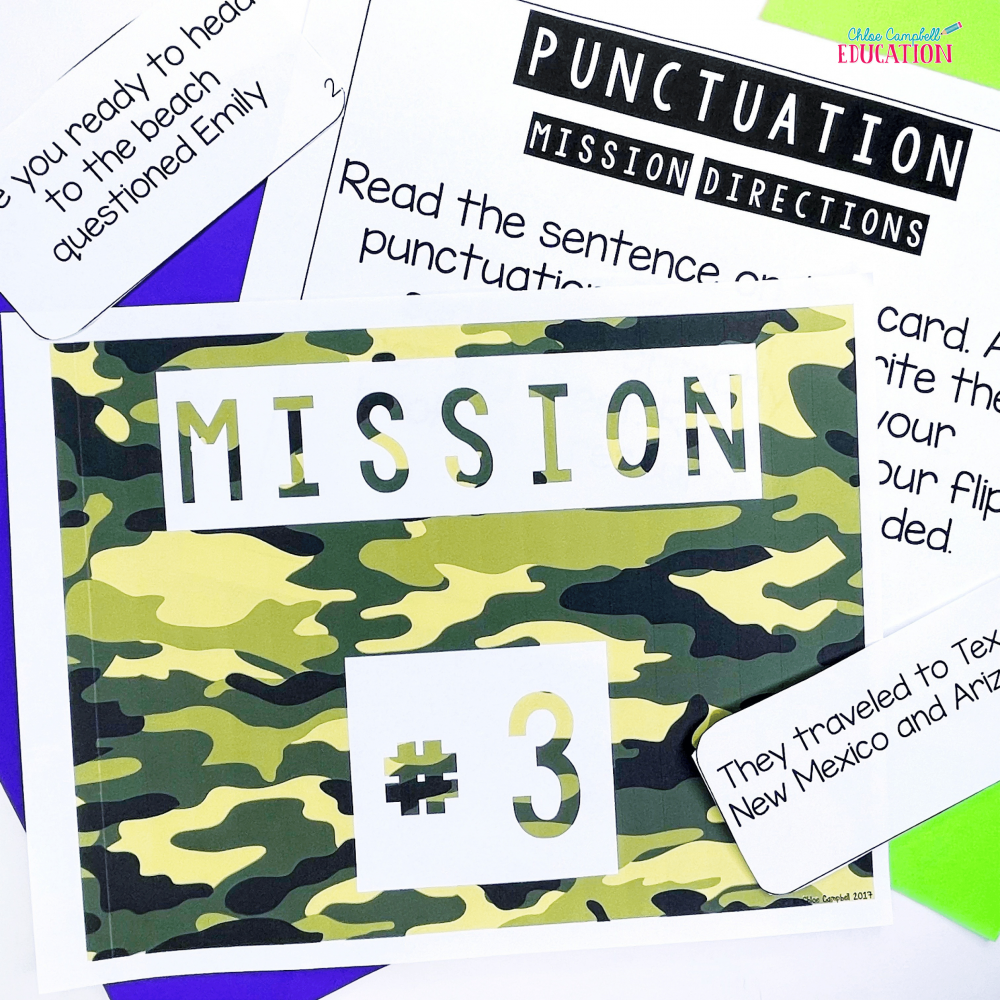 Make Writing Test Prep Fun with a Writing Boot Camp – Chloe Campbell ...