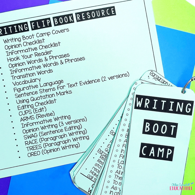 Make Writing Test Prep Fun with a Writing Boot Camp – Chloe Campbell ...