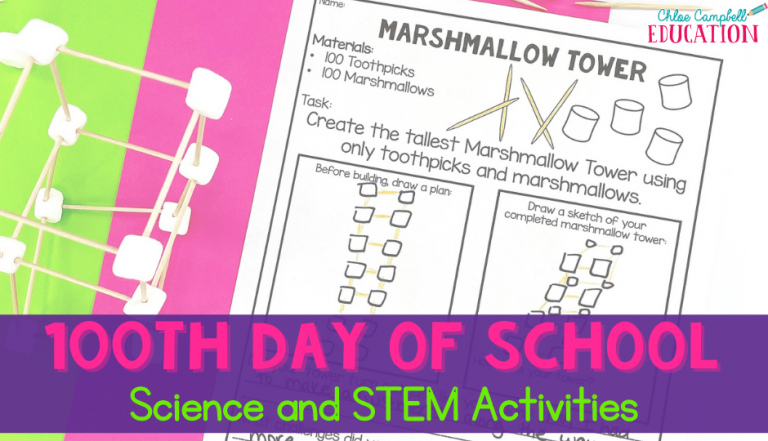 100th Day of School Science & STEM Activities Your Students Will Love ...