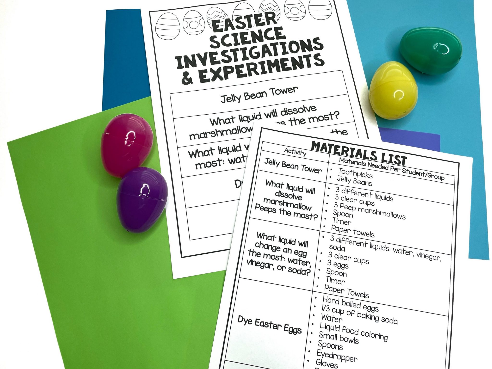 Easy Easter Science Investigations & Experiments – Chloe Campbell Education