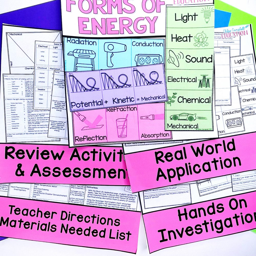 4 Strategies to Keep Your Energy Lesson Plans Relatable & Engaging ...