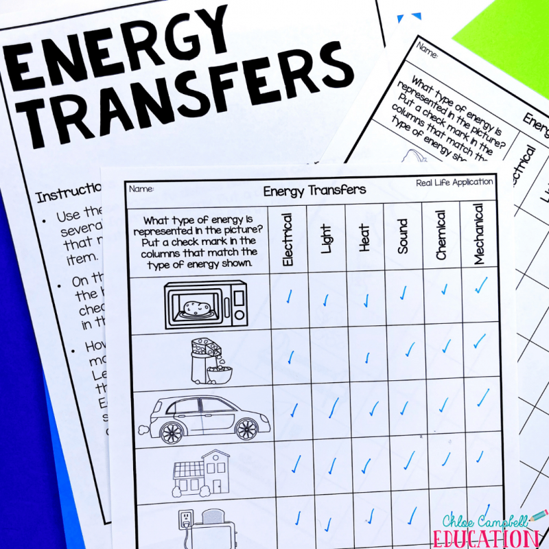 4 Strategies to Keep Your Energy Lesson Plans Relatable & Engaging ...