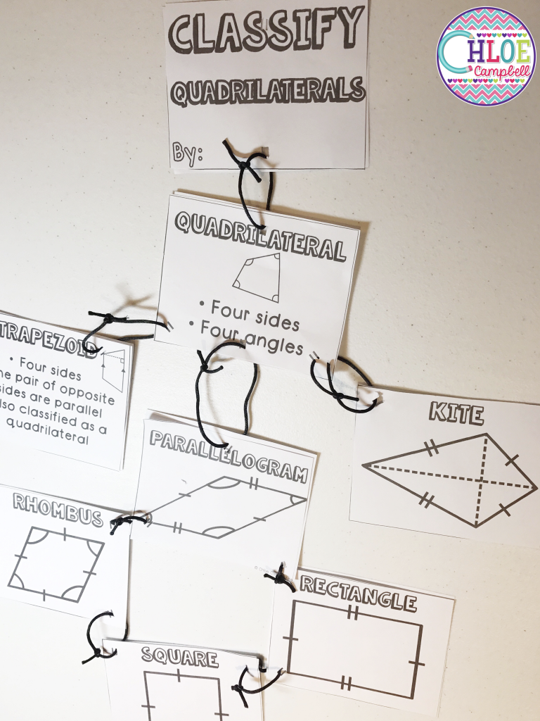 Tips for Teaching How to Classify a Triangle – Chloe Campbell Education