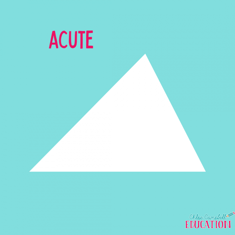 Tips for Teaching How to Classify a Triangle – Chloe Campbell Education