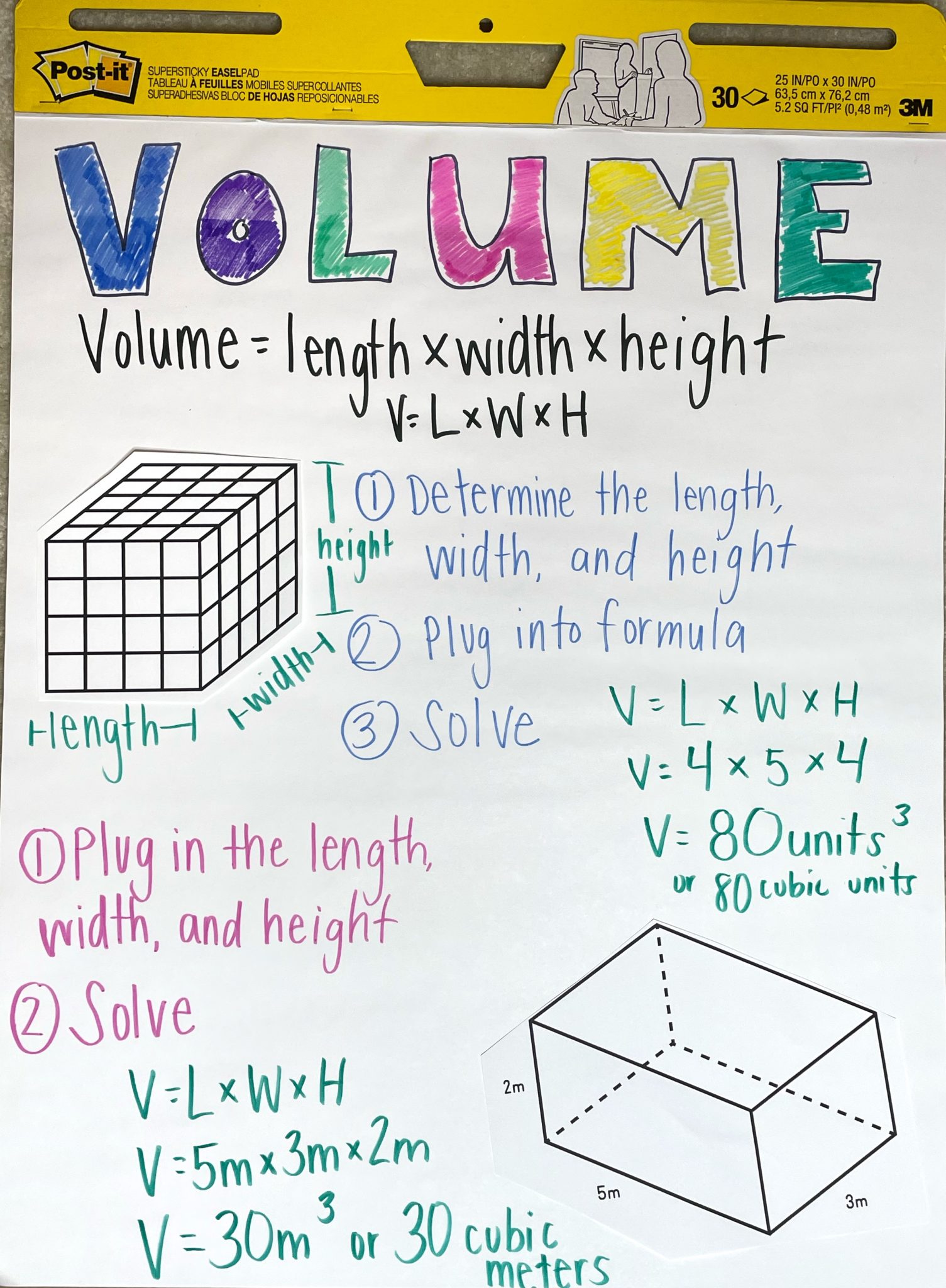 Free Hands-On Activity to Teach Volume – Chloe Campbell Education