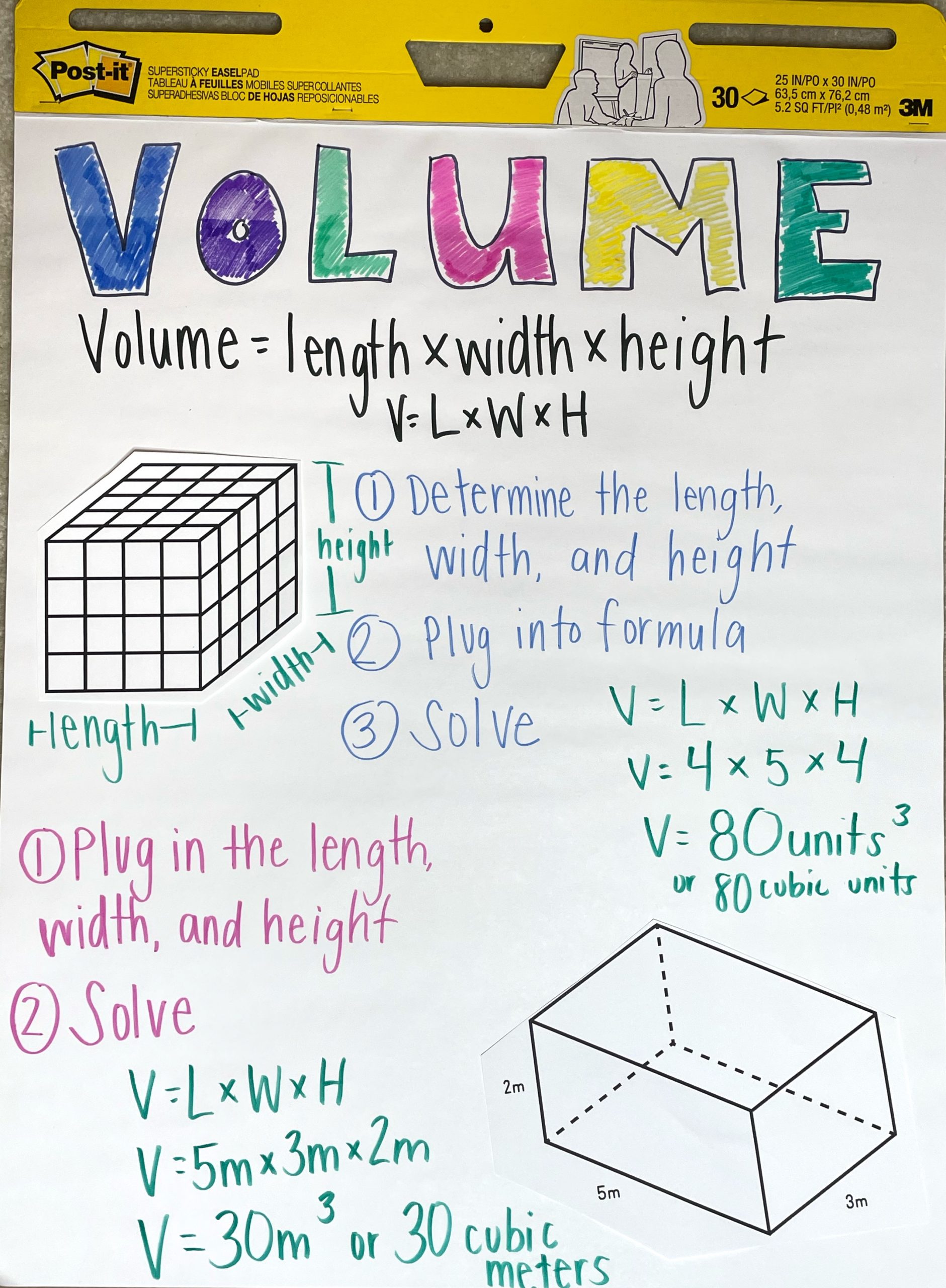 Free Hands-On Activity to Teach Volume – Chloe Campbell Education