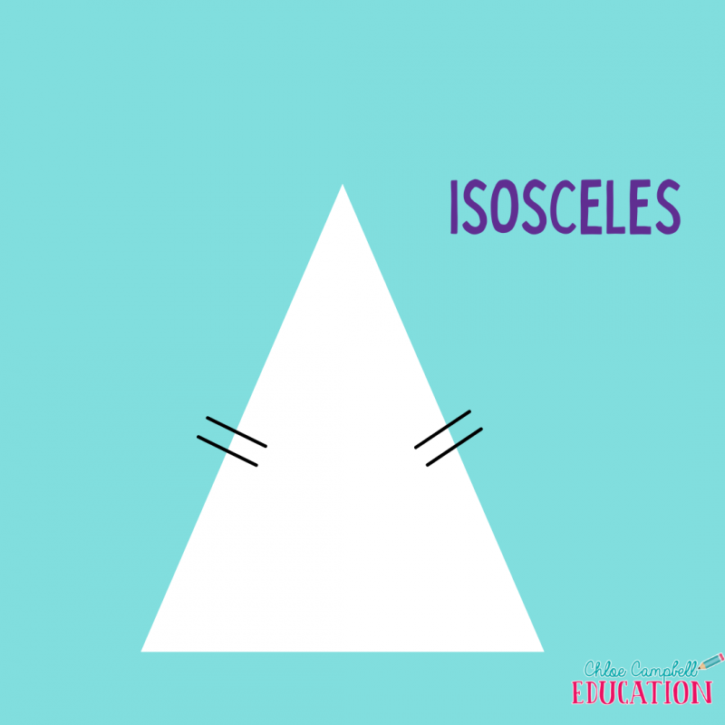 Tips for Teaching How to Classify a Triangle – Chloe Campbell Education