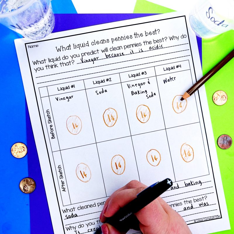 Tips for Hosting an Exciting Family Science Night at School – Chloe ...