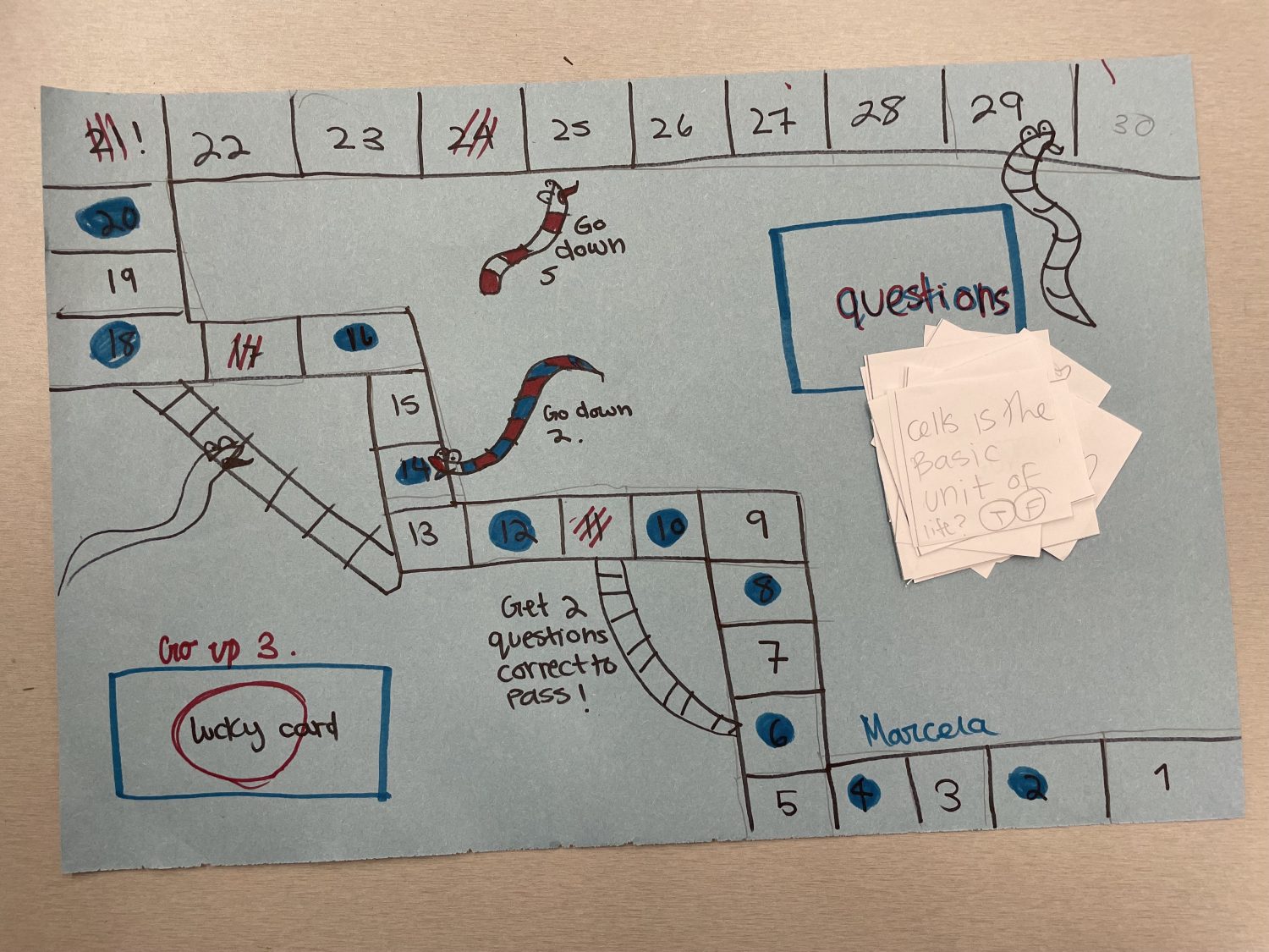 How To Use Student Created Board Games In The Classroom Chloe 