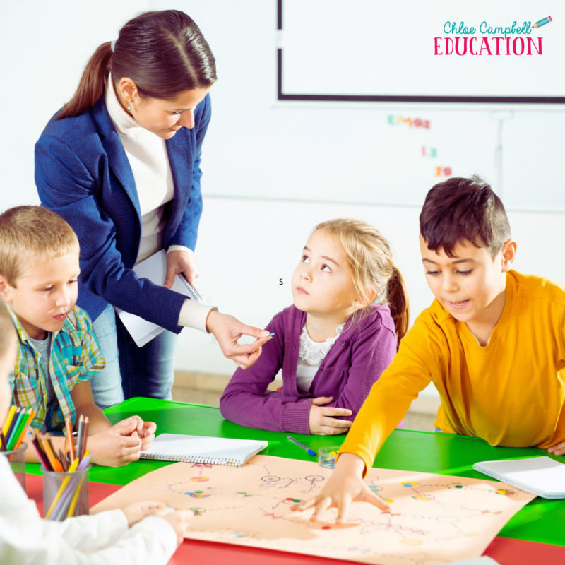 How To Use Student Created Board Games in the Classroom – Chloe ...