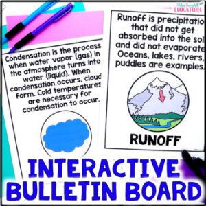 Water Cycle Lessons | Precipitation | Condensation | Evaporation ...