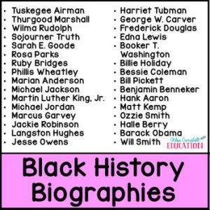 Black History Reading Passages | Famous African Americans Reading ...