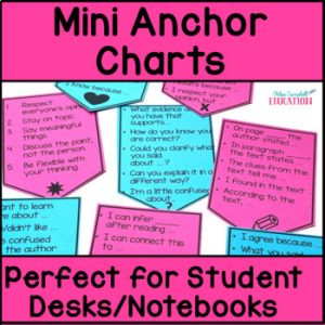 Beginning of School | Desktop Anchor Charts: Accountable Talk Sentence ...