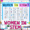 Women in Science & STEM Bulletin Board and Posters – Historical Women ...