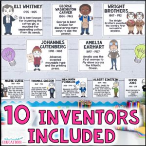 Famous Scientists and Inventors Posters Science & STEM Classroom ...