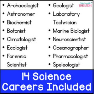Career Day Informational Reading | Career Exploration Reading ...