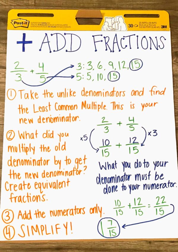 Preparing For Engaging Lessons in Mathematics: Adding and Subtracting ...