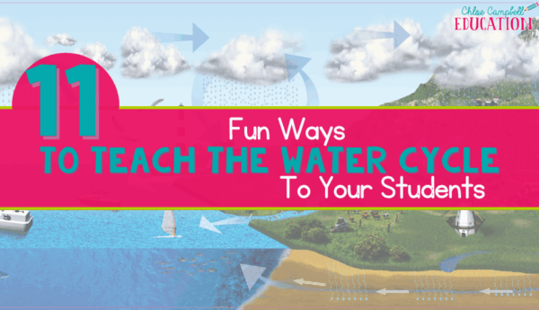 11 Fun Ways To Teach The Water Cycle To Students – Chloe Campbell Education