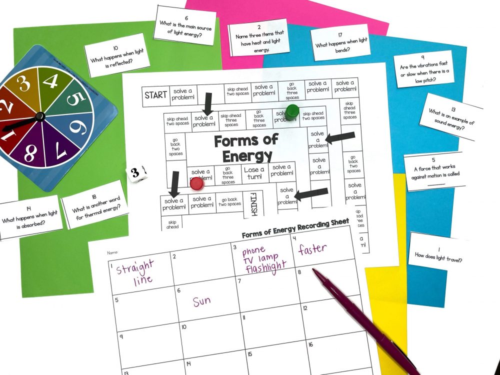 7 Fun and Easy Tips For Teaching Forms Of Energy To Students – Chloe ...