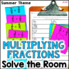 Multiplying Fractions Activity – Solve the Room – Summer Math Center ...