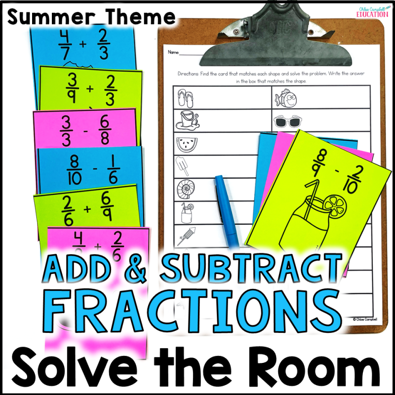 Adding and Subtracting Fractions with Unlike Denominators – Summer Math ...