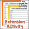 3 Digit Addition Game Solve the Room – Easter Math Activity – Chloe ...