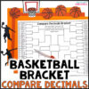Comparing Decimals to Hundredths Place Worksheet March Basketball Math ...