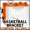 Comparing Decimals to Hundredths Place Worksheet March Basketball Math ...