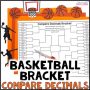 Comparing Decimals to Hundredths Place Worksheet March Basketball Math ...