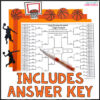 Long Division Games – March Math Activities – Basketball Bracket – Dividing