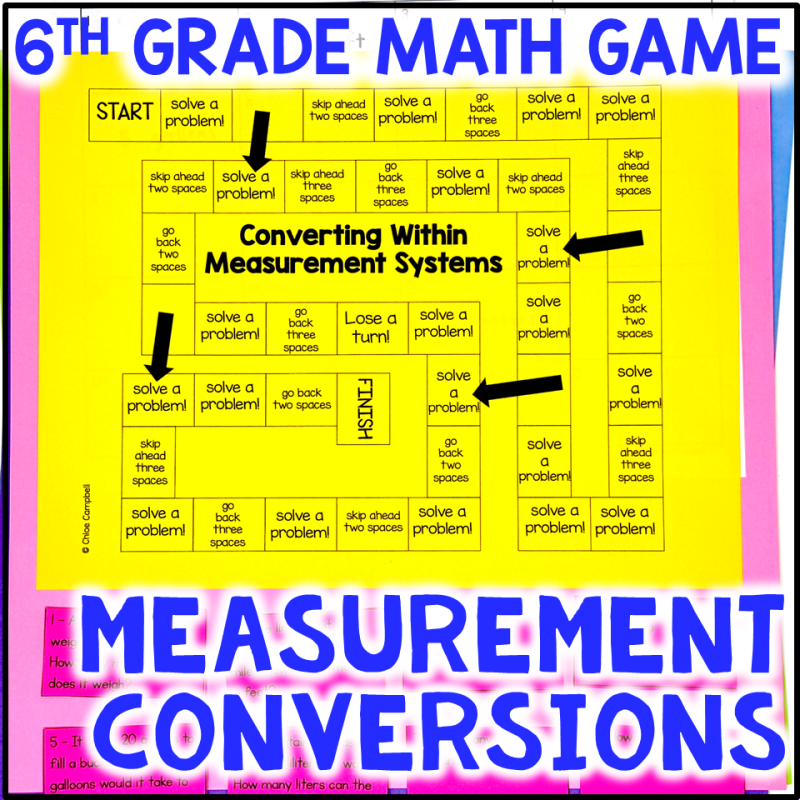 Measurement Conversions 6th Grade – Metric and Customary Units – Word ...