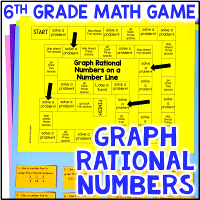 Ordering Rational Numbers on a Number Line Game – 6th Grade Math Spiral ...